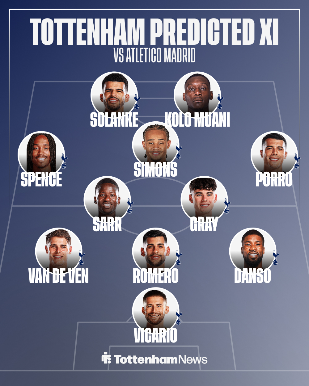 Tottenham vs Atletico Madrid preview: Team news, lineups and prediction